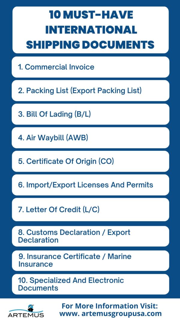 10 International Shipping Documents To Must Have In 2025