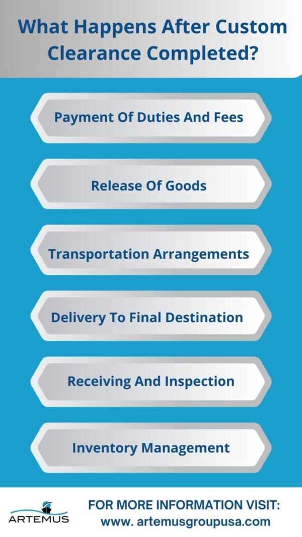 What Happens After Custom Clearance Completed? 9 Next Steps