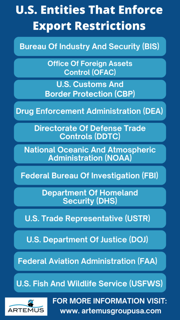 The Products Can't Be Exported From USA: Must-Know Rules
