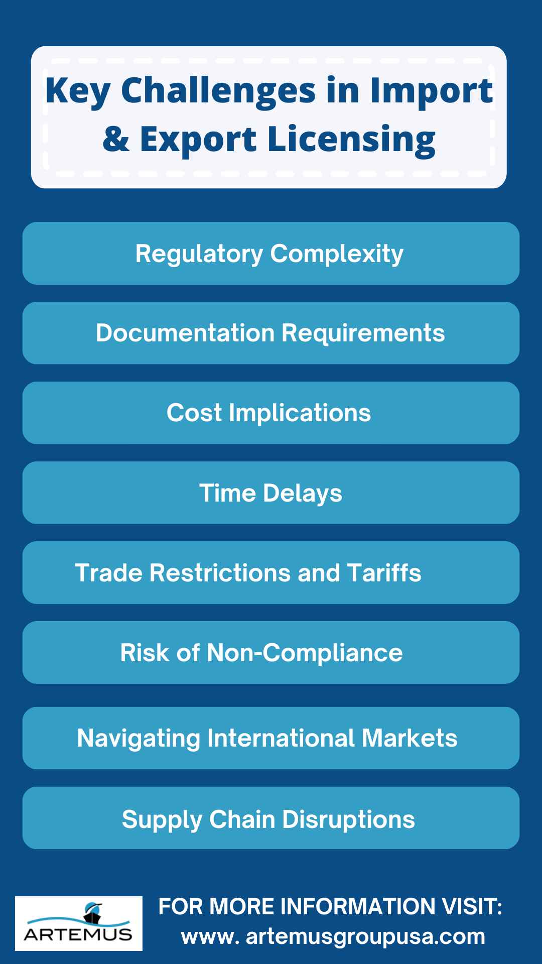 How To Get Import And Export License In USA: Quick Overview - ARTEMUS