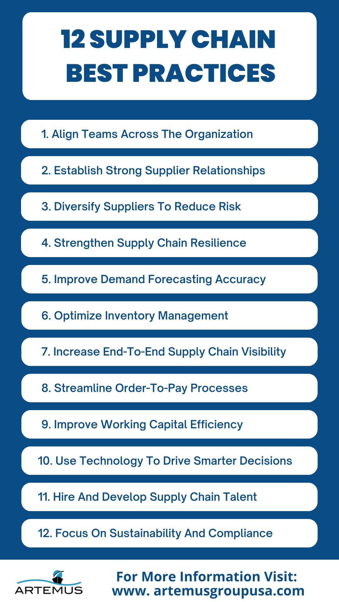 12 Supply Chain Best Practices For Global Trade In 2026