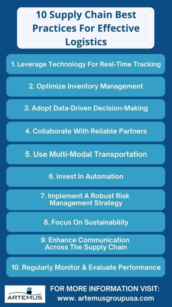 10 Supply Chain Best Practices In Shipping: A 2025 Guide