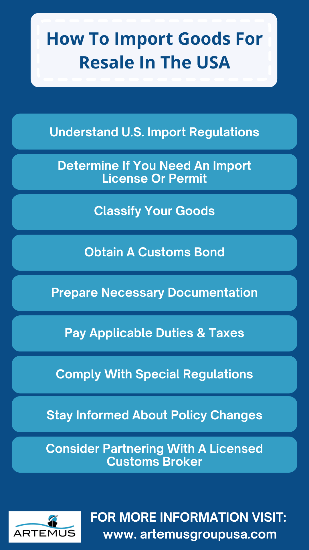 How To Import Goods For Resale In The USA? A 2025 Guide